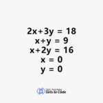 How To Find Corner Points in Linear Programming? - Codingdeeply